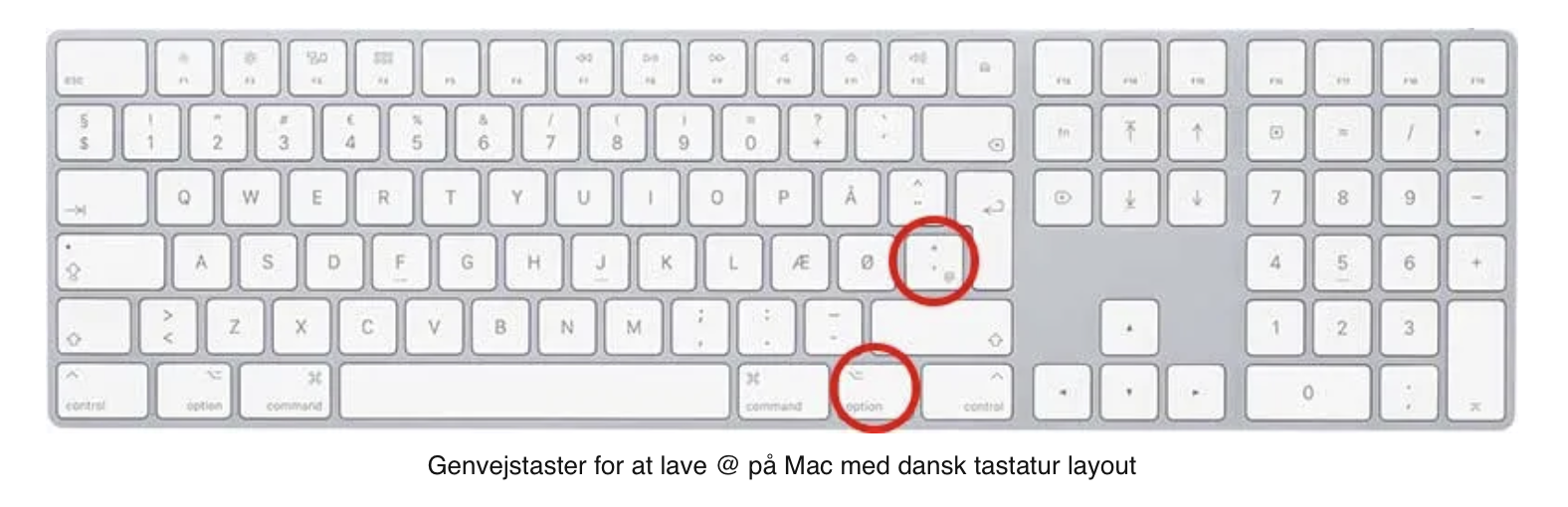 Hvordan laver man snabel-a på MacBook ⇒ Find svaret HER! ⇒ myway